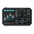 GoXLR vs GoXLR Mini - Is The Price Difference Worth It?